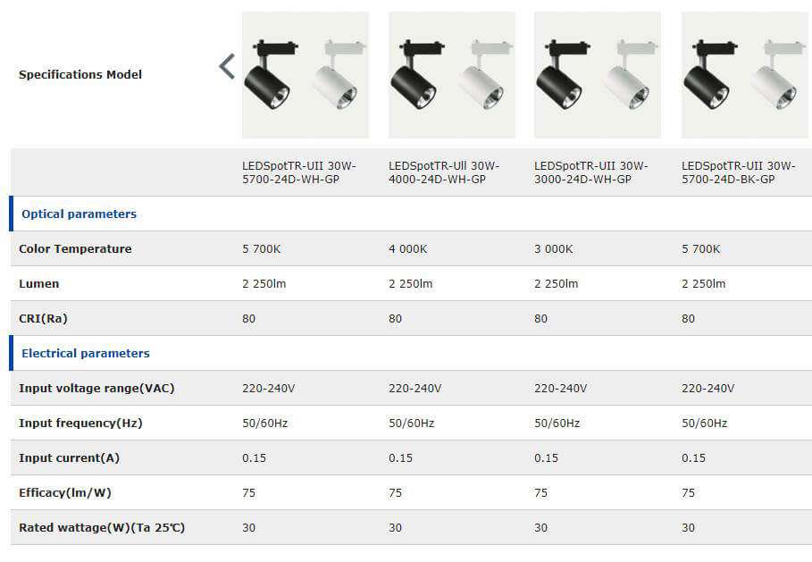 LED Spotlight Track Utility Ⅱ - G.S. ELECTRICAL SDN. BHD.