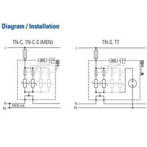 MULTIMOV Surge Diverters - G.S. ELECTRICAL SDN. BHD.