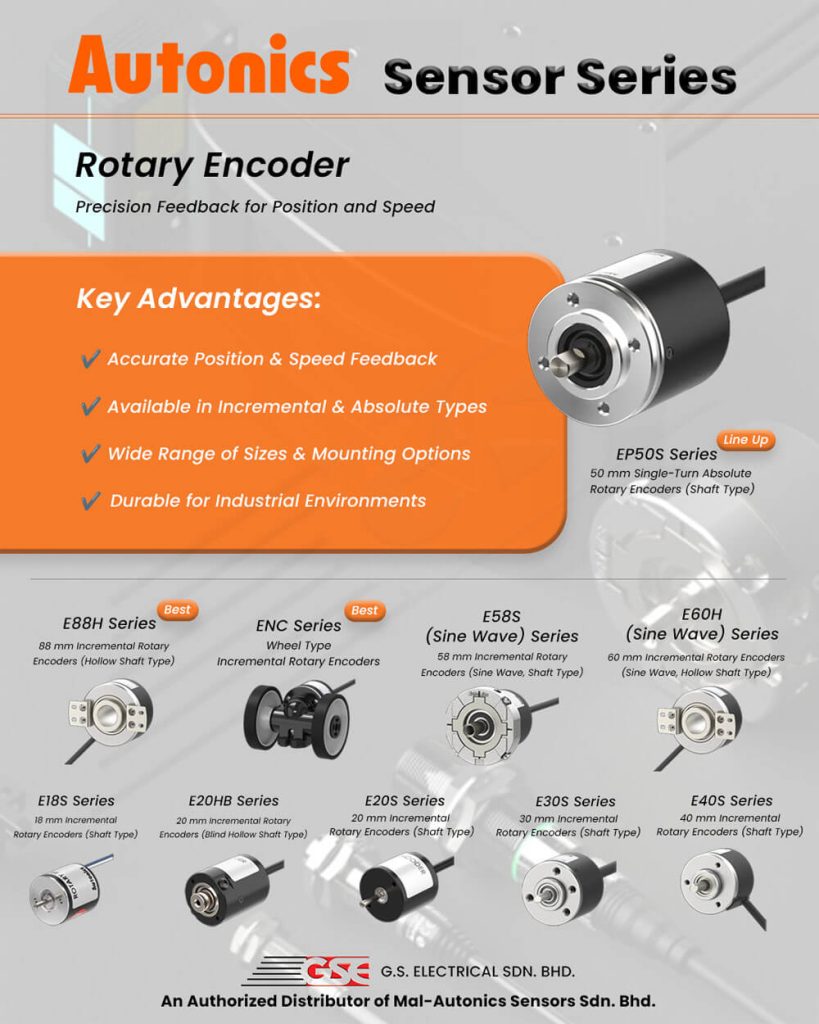Autonics Rotary Encoder - E58S (Sine Wave) Series - G.S. ELECTRICAL SDN ...