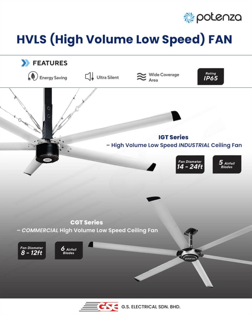 POTENZA HVLS (High Volume Low Speed) FAN - CGT Series - G.S. ELECTRICAL ...